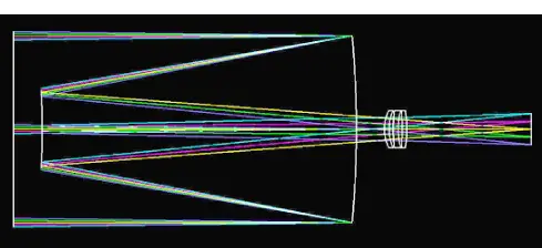 ODK SERIES - Orion Optics